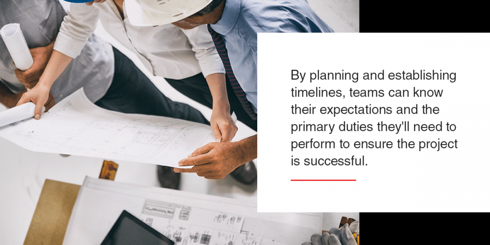 The Importance of Preconstruction and