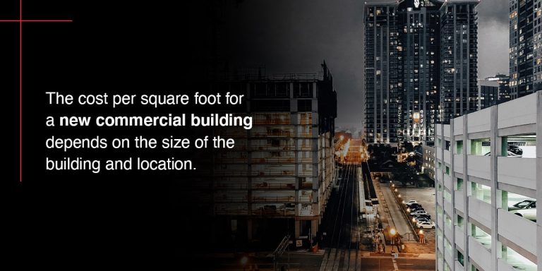 The Commercial Construction Process Guide | JRM Construction