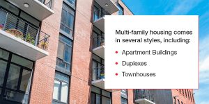 What is Multi-Family Housing | Pros, Cons & Examples | JRM